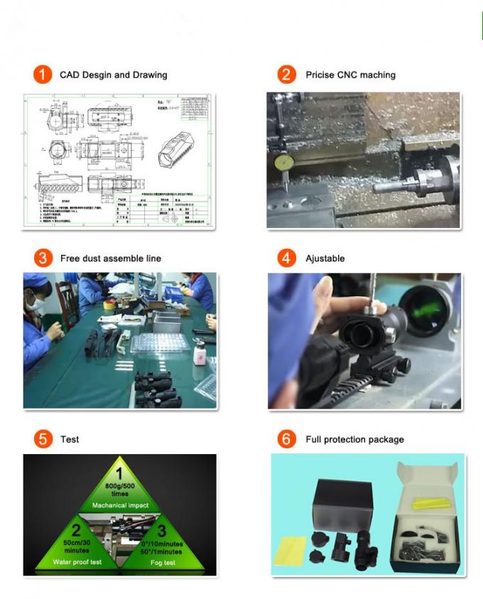 HD-26 PUBG Red Dot Reflex Sight Precise 3 MOA Water Fog Proof Red Dot ...