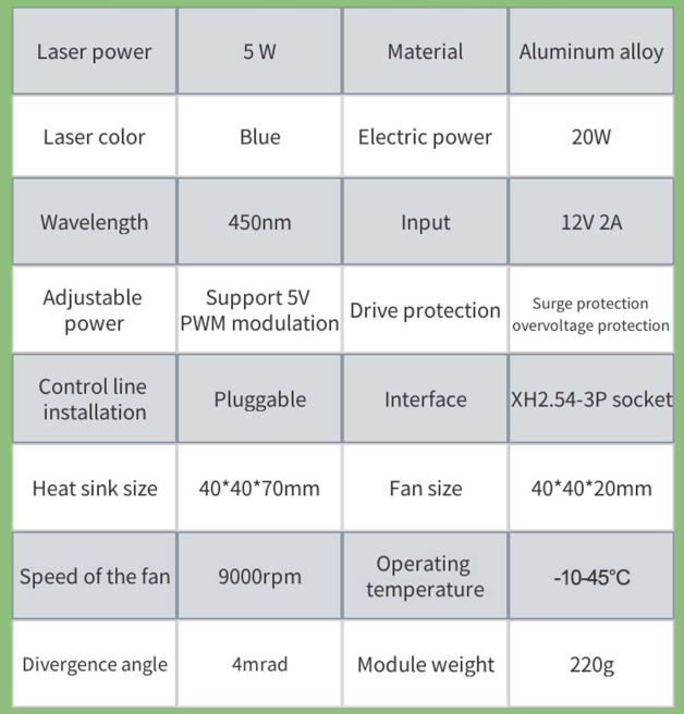 450nm/455nm 5W 12V 2A High Quality Blue Laser Module For Laser Engraving